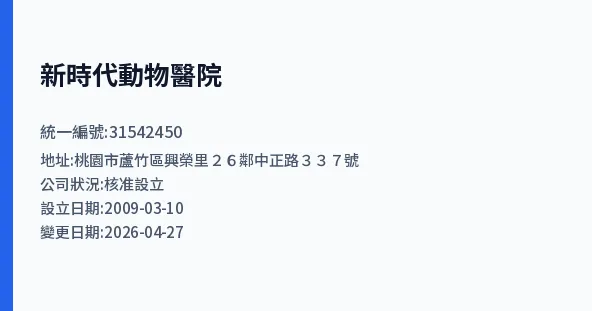 新時代動物醫院的照片-統編 31542450(桃園市) 公司登記資料與營業項目詳細圖表