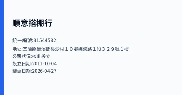 順意搭棚行的照片-統編 31544582(宜蘭縣) 公司登記資料與營業項目詳細圖表