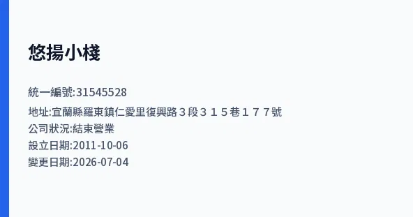 悠揚小棧的照片-統編 31545528(宜蘭縣) 公司登記資料與營業項目詳細圖表