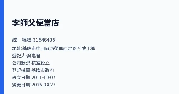 李師父便當店的照片-統編 31546435(基隆市) 公司登記資料與營業項目詳細圖表