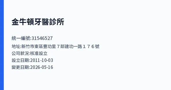 金牛頓牙醫診所的照片-統編 31546527(新竹市) 公司登記資料與營業項目詳細圖表