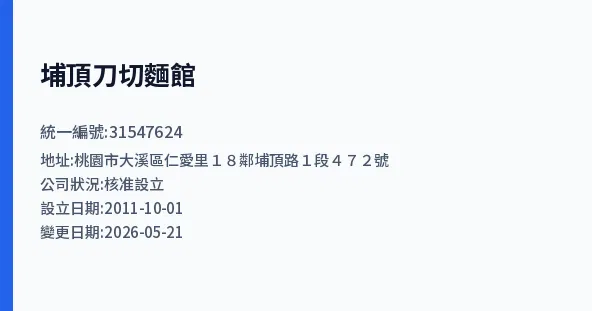 埔頂刀切麵館的照片-統編 31547624(桃園市) 公司登記資料與營業項目詳細圖表