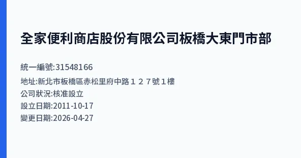 全家便利商店股份有限公司板橋大東門市部的照片-統編 31548166(新北市) 公司登記資料與營業項目詳細圖表