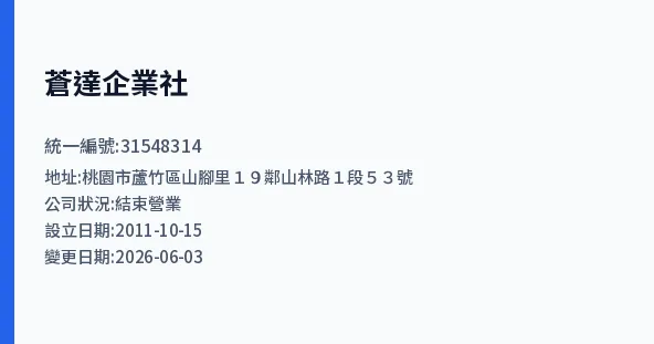 蒼達企業社的照片-統編 31548314(桃園市) 公司登記資料與營業項目詳細圖表