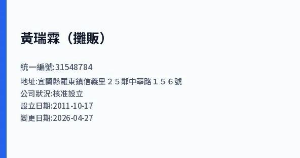 黃瑞霖(攤販)的照片-統編 31548784(宜蘭縣) 公司登記資料與營業項目詳細圖表