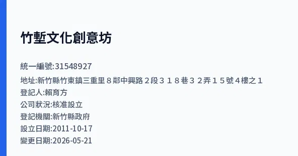 竹塹文化創意坊的照片-統編 31548927(新竹縣) 公司登記資料與營業項目詳細圖表