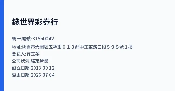 錢世界彩券行的照片-統編 31550042(桃園市) 公司登記資料與營業項目詳細圖表