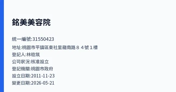 銘美美容院的照片-統編 31550423(桃園市) 公司登記資料與營業項目詳細圖表