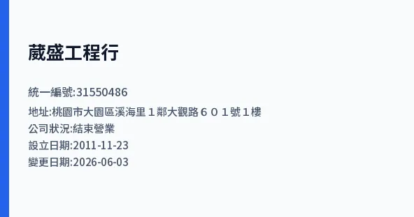 葳盛工程行的照片-統編 31550486(桃園市) 公司登記資料與營業項目詳細圖表