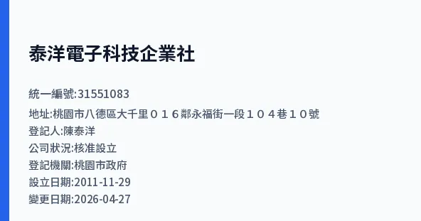 泰洋電子科技企業社的照片-統編 31551083(桃園市) 公司登記資料與營業項目詳細圖表