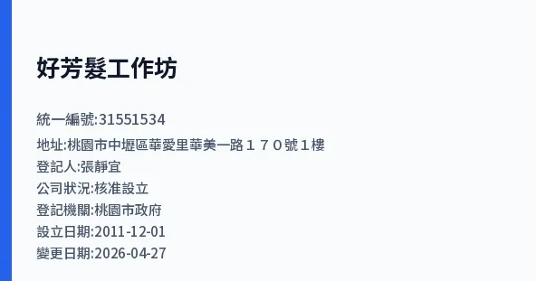 好芳髮工作坊的照片-統編 31551534(桃園市) 公司登記資料與營業項目詳細圖表