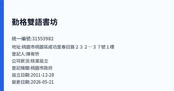勤格雙語書坊的照片-統編 31553982(桃園市) 公司登記資料與營業項目詳細圖表
