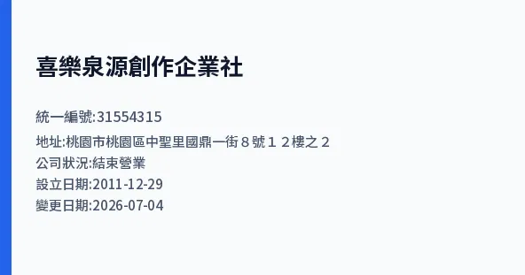 喜樂泉源創作企業社的照片-統編 31554315(桃園市) 公司登記資料與營業項目詳細圖表