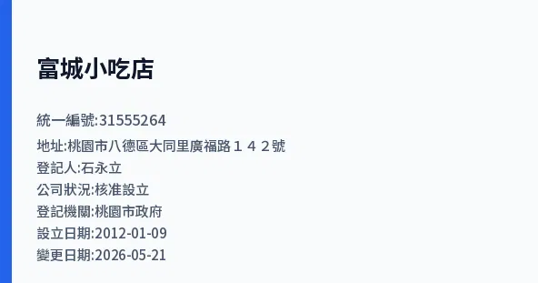 富城小吃店的照片-統編 31555264(桃園市) 公司登記資料與營業項目詳細圖表