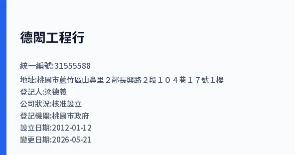 德閎工程行的照片-統編 31555588(桃園市) 公司登記資料與營業項目詳細圖表