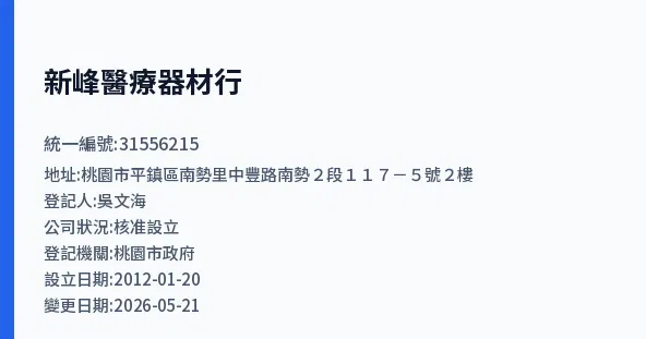 新峰醫療器材行的照片-統編 31556215(桃園市) 公司登記資料與營業項目詳細圖表