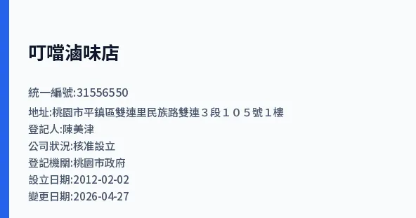 叮噹滷味店的照片-統編 31556550(桃園市) 公司登記資料與營業項目詳細圖表