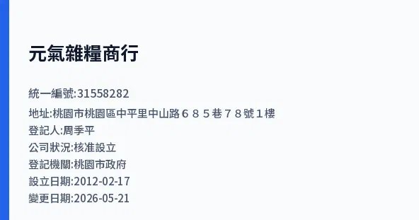 元氣雜糧商行的照片-統編 31558282(桃園市) 公司登記資料與營業項目詳細圖表