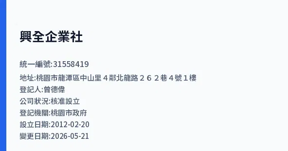 興全企業社的照片-統編 31558419(桃園市) 公司登記資料與營業項目詳細圖表