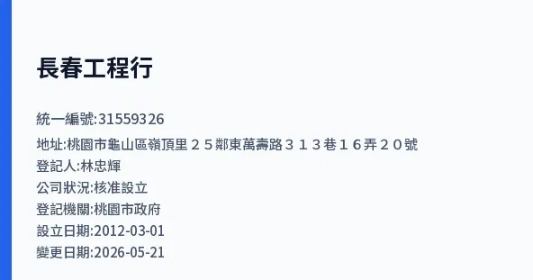 長春工程行的照片-統編 31559326(桃園市) 公司登記資料與營業項目詳細圖表
