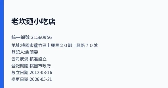 老坎麵小吃店的照片-統編 31560956(桃園市) 公司登記資料與營業項目詳細圖表