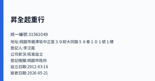 昇全起重行的照片-統編 31561049(桃園市) 公司登記資料與營業項目詳細圖表