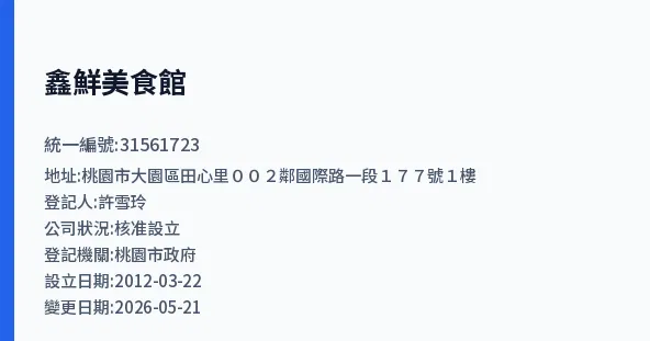鑫鮮美食館的照片-統編 31561723(桃園市) 公司登記資料與營業項目詳細圖表