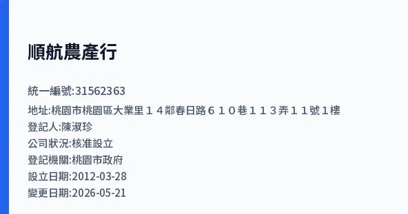 順航農產行的照片-統編 31562363(桃園市) 公司登記資料與營業項目詳細圖表