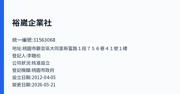 裕崴企業社的照片-統編 31563068(桃園市) 公司登記資料與營業項目詳細圖表