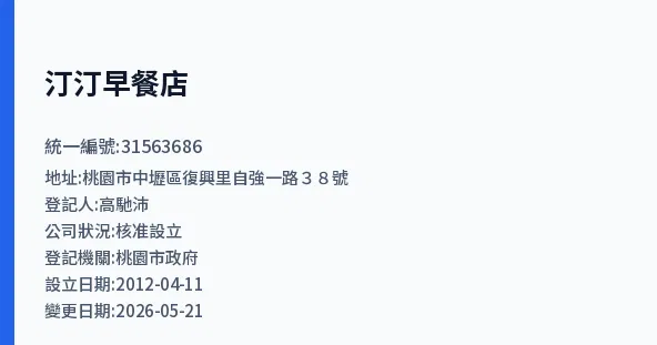 汀汀早餐店的照片-統編 31563686(桃園市) 公司登記資料與營業項目詳細圖表