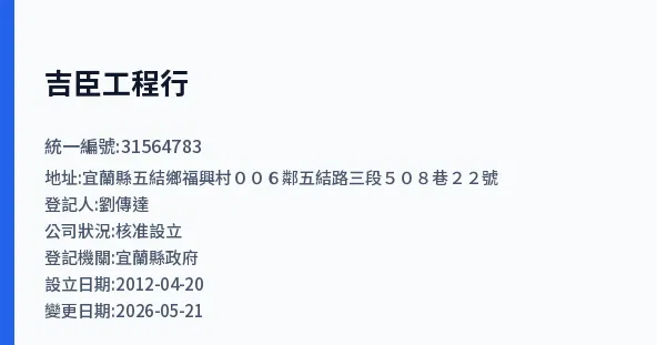 吉臣工程行的照片-統編 31564783(宜蘭縣) 公司登記資料與營業項目詳細圖表
