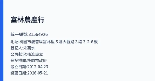 富林農產行的照片-統編 31564926(桃園市) 公司登記資料與營業項目詳細圖表