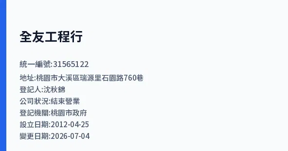 全友工程行的照片-統編 31565122(桃園市) 公司登記資料與營業項目詳細圖表