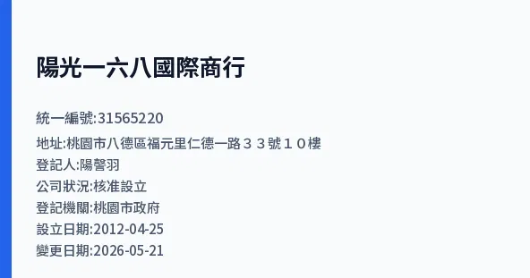 陽光一六八國際商行的照片-統編 31565220(桃園市) 公司登記資料與營業項目詳細圖表