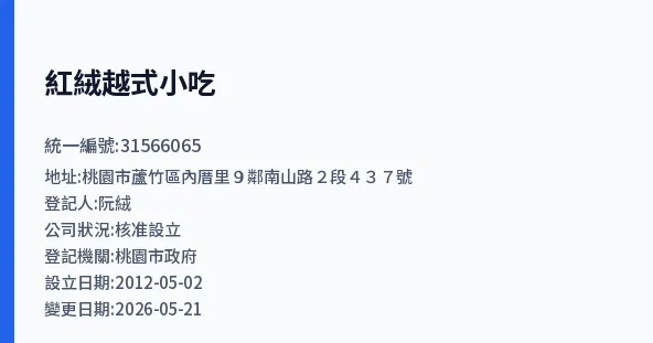 紅絨越式小吃的照片-統編 31566065(桃園市) 公司登記資料與營業項目詳細圖表