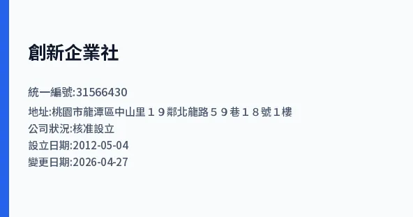 創新企業社的照片-統編 31566430(桃園市) 公司登記資料與營業項目詳細圖表
