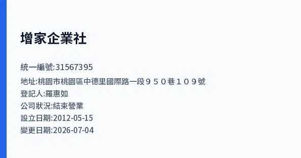 增家企業社的照片-統編 31567395(桃園市) 公司登記資料與營業項目詳細圖表