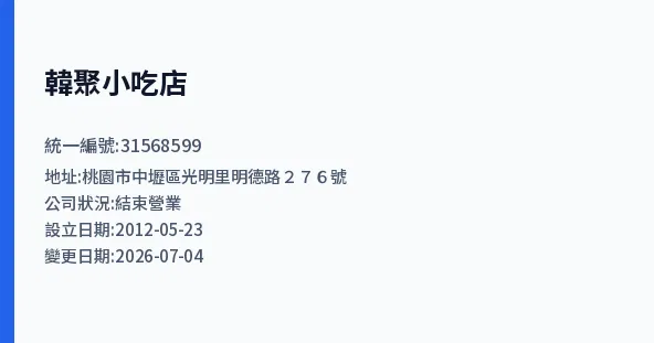韓聚小吃店的照片-統編 31568599(桃園市) 公司登記資料與營業項目詳細圖表