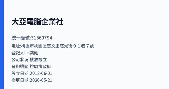 大亞電腦企業社的照片-統編 31569794(桃園市) 公司登記資料與營業項目詳細圖表