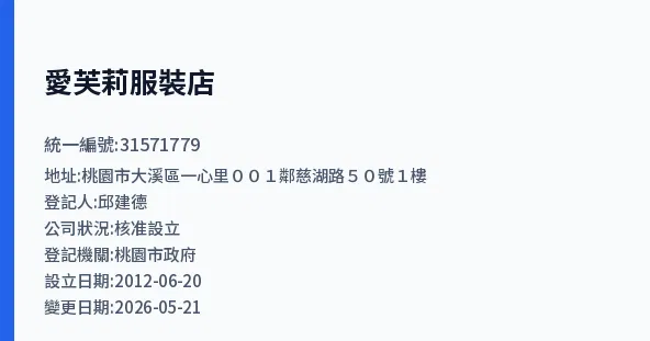 愛芙莉服裝店的照片-統編 31571779(桃園市) 公司登記資料與營業項目詳細圖表