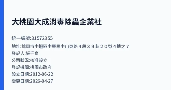 大桃園大成消毒除蟲企業社的照片-統編 31572355(桃園市) 公司登記資料與營業項目詳細圖表