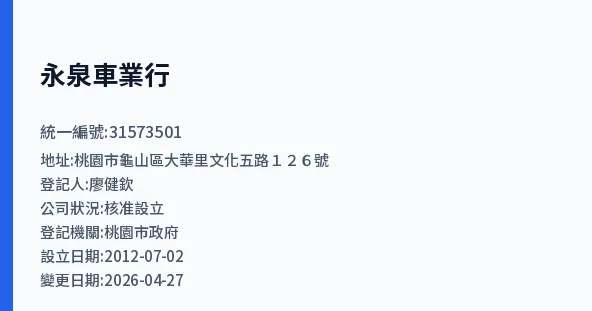 永泉車業行的照片-統編 31573501(桃園市) 公司登記資料與營業項目詳細圖表
