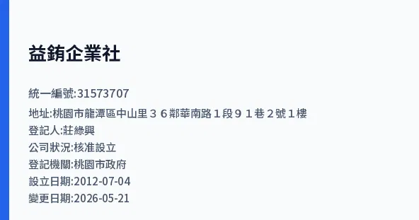 益銪企業社的照片-統編 31573707(桃園市) 公司登記資料與營業項目詳細圖表