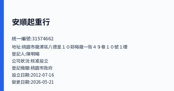 安順起重行的照片-統編 31574662(桃園市) 公司登記資料與營業項目詳細圖表