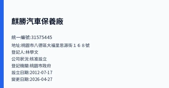 麒勝汽車保養廠的照片-統編 31575445(桃園市) 公司登記資料與營業項目詳細圖表