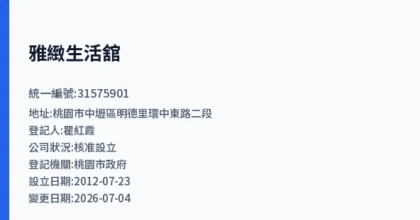 雅緻生活舘的照片-統編 31575901(桃園市) 公司登記資料與營業項目詳細圖表