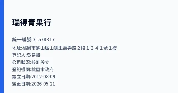 瑞得青果行的照片-統編 31578317(桃園市) 公司登記資料與營業項目詳細圖表