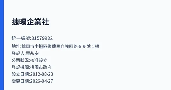 捷暘企業社的照片-統編 31579982(桃園市) 公司登記資料與營業項目詳細圖表