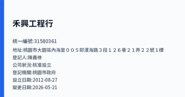 禾興工程行的照片-統編 31580361(桃園市) 公司登記資料與營業項目詳細圖表