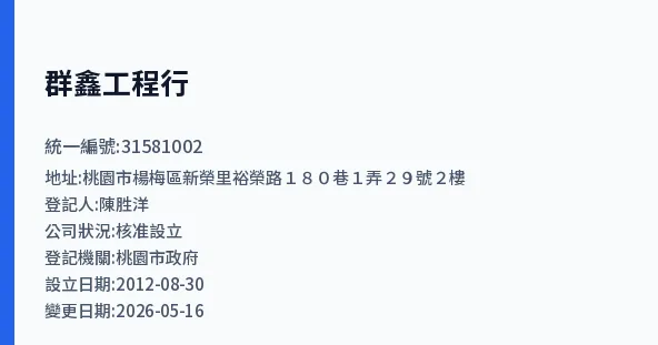 群鑫工程行的照片-統編 31581002(桃園市) 公司登記資料與營業項目詳細圖表